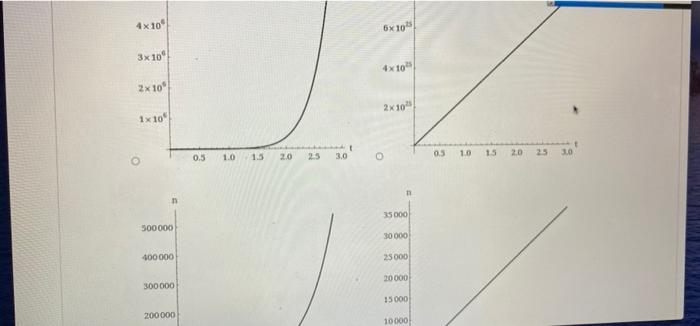 Solved The initial size of a culture of bacteria is 1500. | Chegg.com