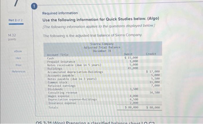 Solved Part 2 of 2 14.32 points eBook Hint Print References | Chegg.com