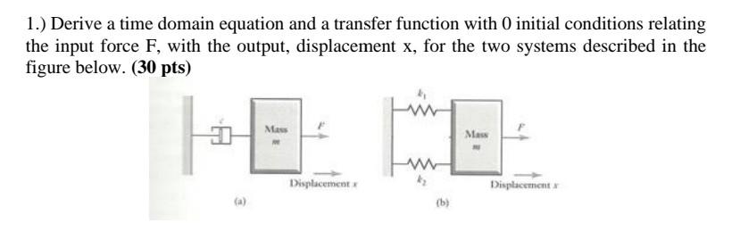 Solved 1.) Derive a time domain equation and a transfer | Chegg.com