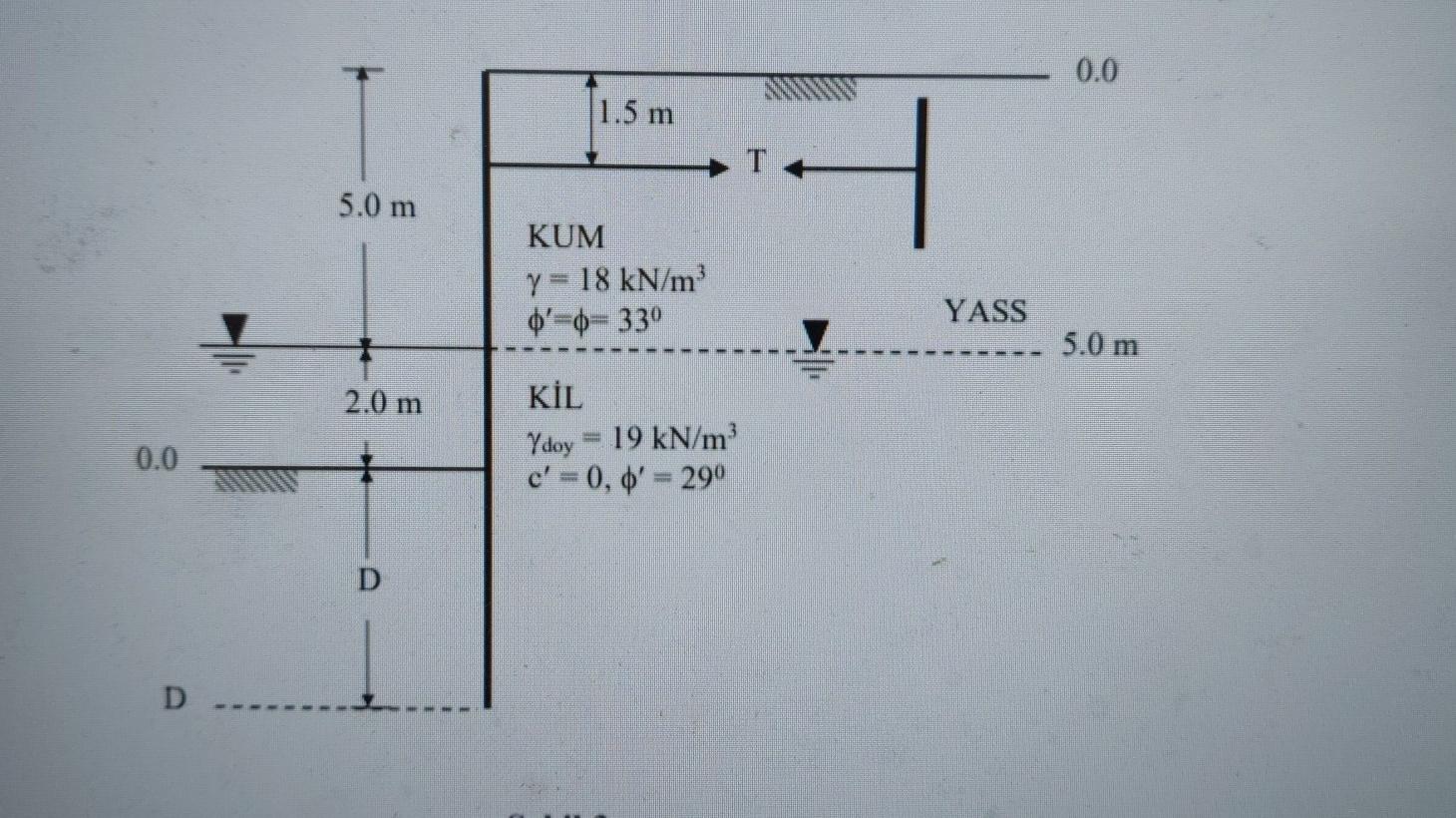 Solved Determine the embedded depth D and the execution | Chegg.com