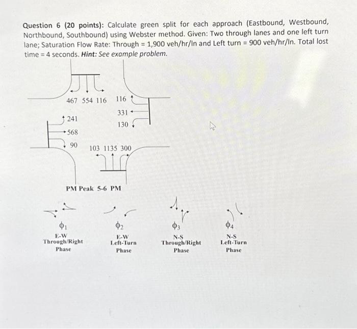 Solved Question 6 (20 points): Calculate green split for | Chegg.com