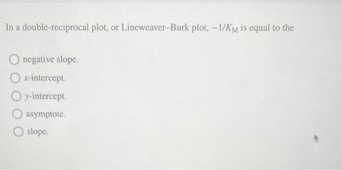 Solved In a double-reciprocal plot, or Lineweaver-Burk plot, | Chegg.com