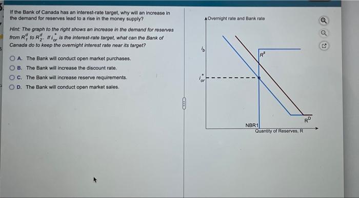 Solved A Overnight rate and Bank rate if the Bank of Canada | Chegg.com