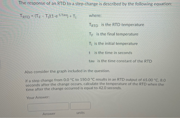 Solved The response of an RTD to a step change is described | Chegg.com