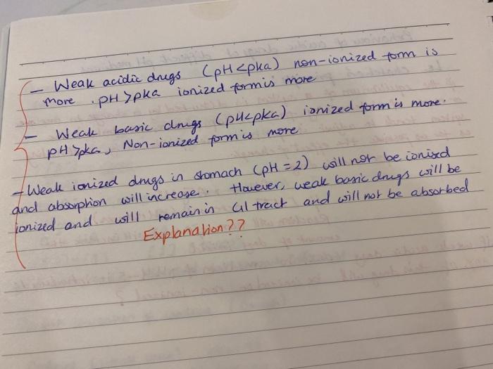 Solved molecules. The weakly basic drug, dextromethorphan ( | Chegg.com