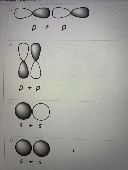 Solved Consider the molecular orbital interaction diagram | Chegg.com