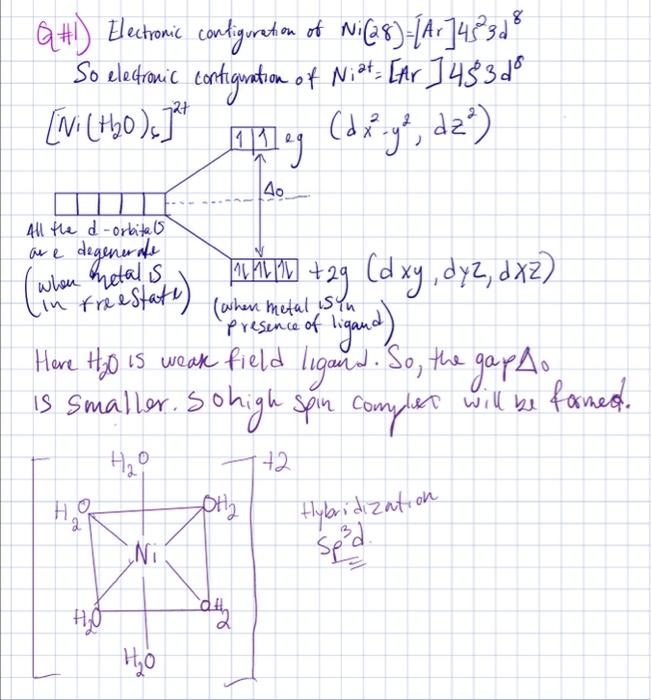 Solved Q#1) Electronic contiguration of Ni(28) =[Ar]4523d8 | Chegg.com