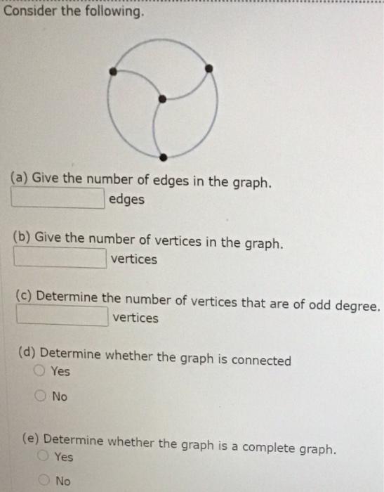 Solved Consider The Following A Give The Number Of Edges 