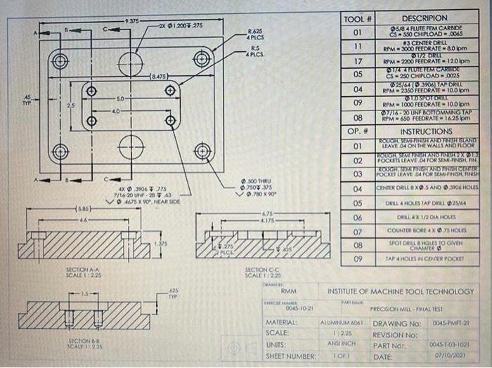 Solved Help solve based on these instructions: USING CIMCO | Chegg.com
