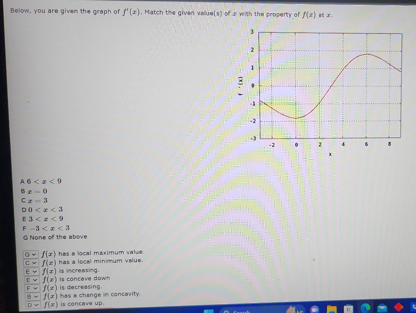 Solved Below, you are given the graph of f′(x). Match the | Chegg.com