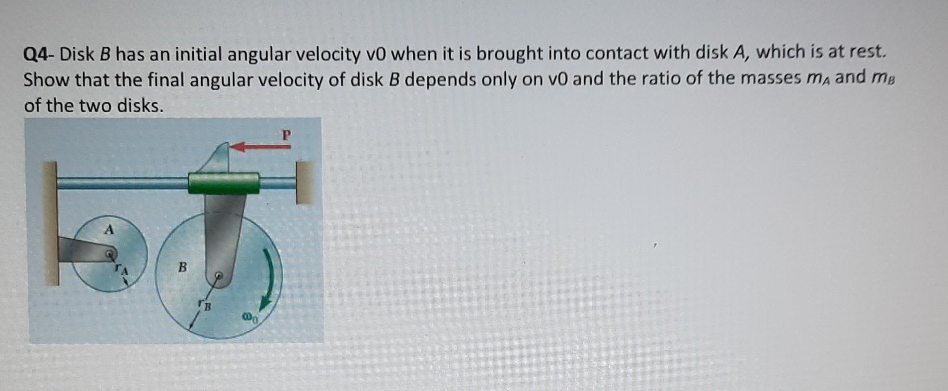 Solved Q4- Disk \\( B \\) has an initial angular velocity v0 | Chegg.com