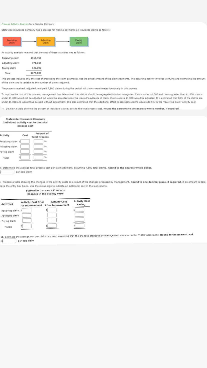 Arocess Activity Analysis for a Service | Chegg.com