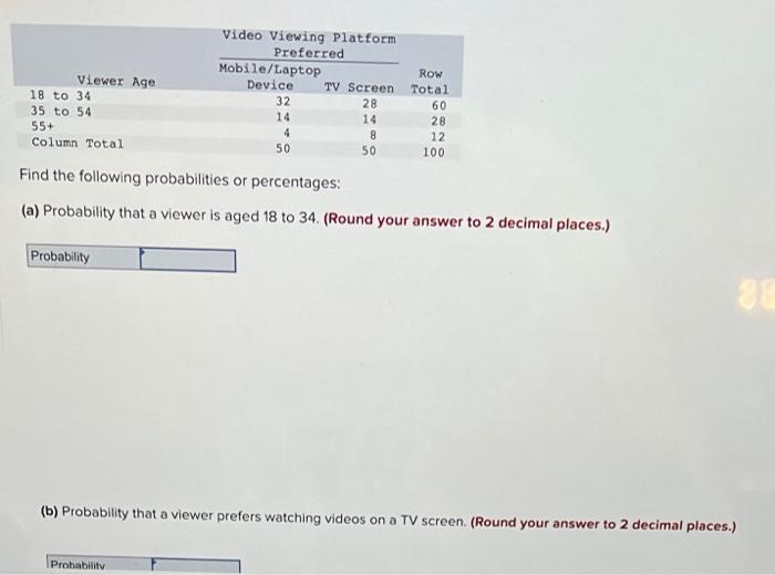 Solved Find the following probabilities or percentages: (a) | Chegg.com