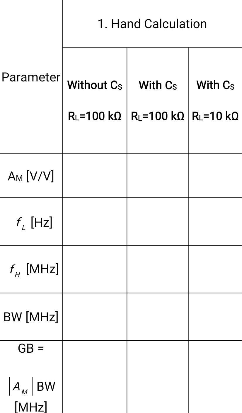 Solved 1. Hand CalculationGUIDELINES: Both Pre-lab and | Chegg.com