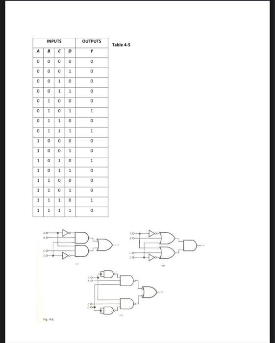 Solved 6. Write the sum-of-products Boolean expression for | Chegg.com