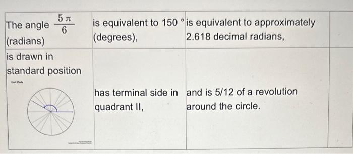 Solved The angle 65π is equivalent to 150∘ is equivalent to | Chegg.com