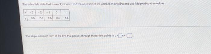 Solved The table lists data that is exactly linear. Find the | Chegg.com