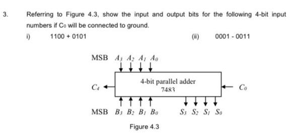 Solved Referring to Figure 4.3, ﻿show the input and output | Chegg.com