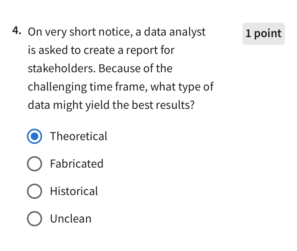 Solved On very short notice, a data analyst1 ﻿pointis asked | Chegg.com