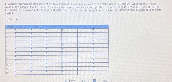 Solved α=0.4a. Consider using a simple exponential smoothing | Chegg.com