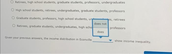 Solved Consider the town of Econville with a population of | Chegg.com