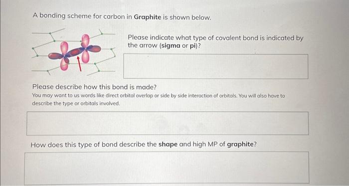 A bonding scheme for carbon in Graphite is shown | Chegg.com