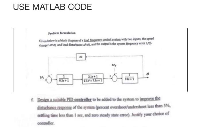 Solved USE MATLAB CODE Problem farmulation Chven below is a | Chegg.com