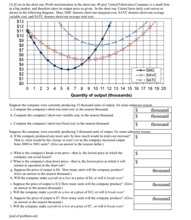 Solved (3) [Cost in the short run; Profit maximization in | Chegg.com