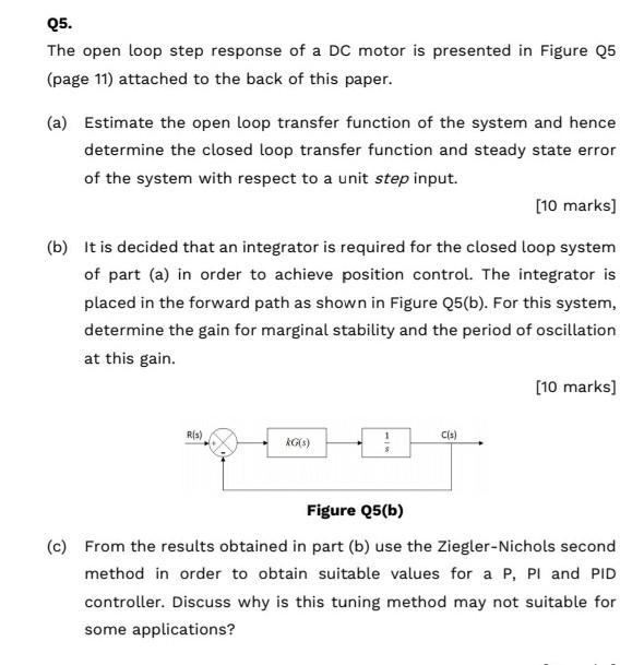 Q5. The open loop step response of a DC motor is | Chegg.com