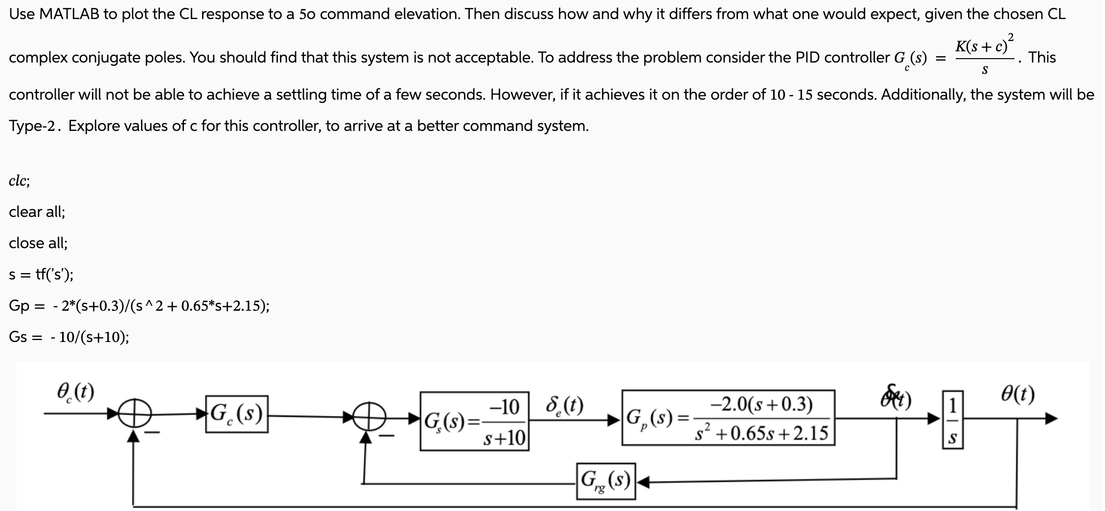 Use MATLAB to plot the CL response to a 50 ﻿command | Chegg.com