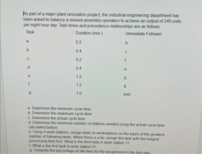 Solved As part of a major plant renovation project, the | Chegg.com