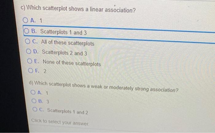Solved Which of the scatterplots to the right show a) no | Chegg.com