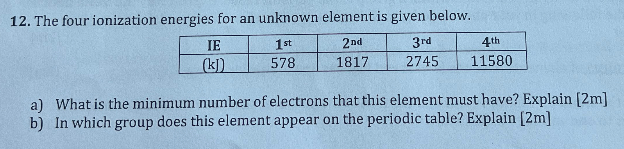 Solved The four ionization energies for an unknown element | Chegg.com