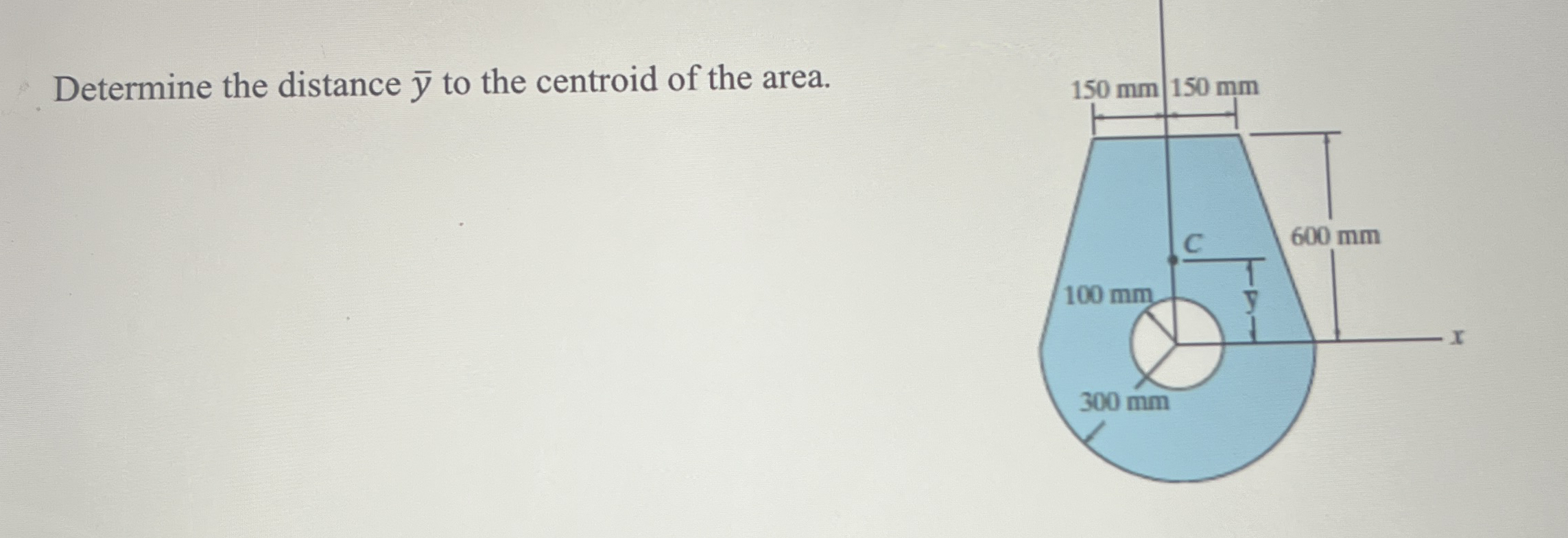 Solved Determine the distance ?bar (y) ﻿to the centroid of | Chegg.com