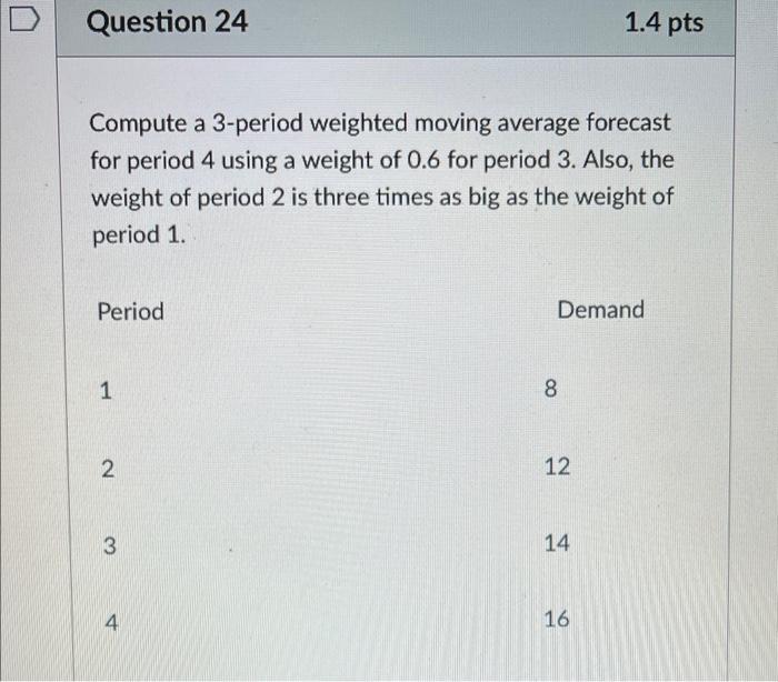 Solved Compute a 3-period weighted moving average forecast | Chegg.com