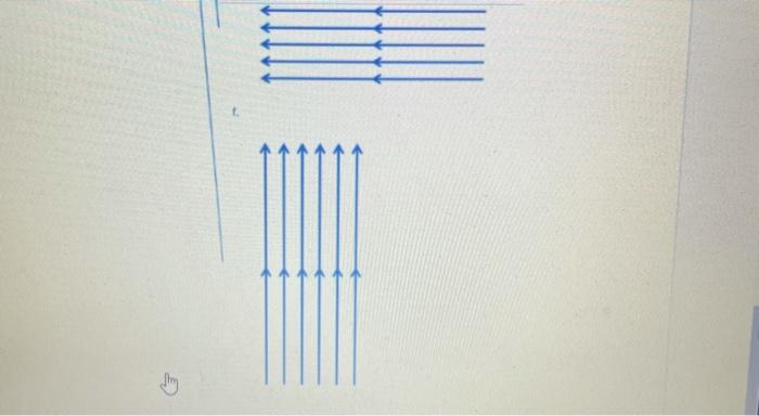 Solved Column Columns 1. a 2d A positively charged partide | Chegg.com