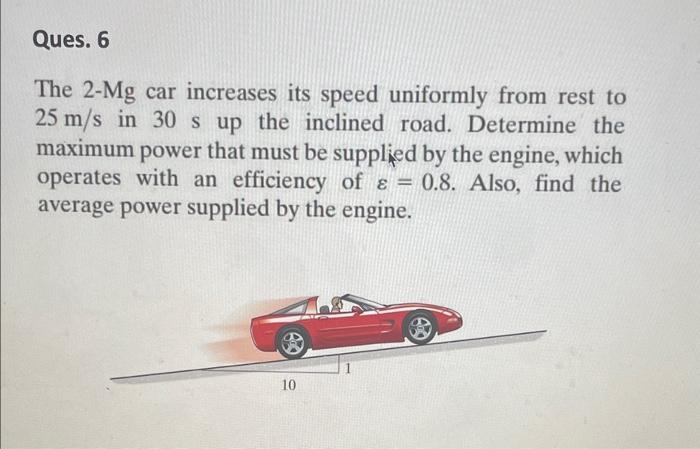 Solved Ques. 4 The 1.5-kg block slides along a smooth plane | Chegg.com