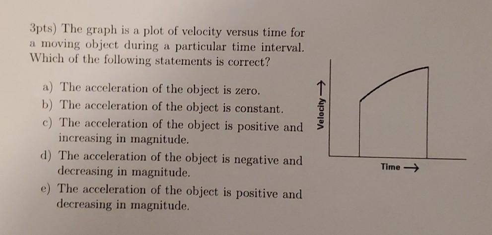 Solved 3pts) The graph is a plot of velocity versus time for | Chegg.com