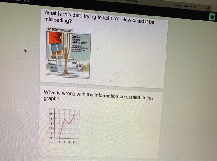 Solved What is this data trying to tell us? How could it be | Chegg.com