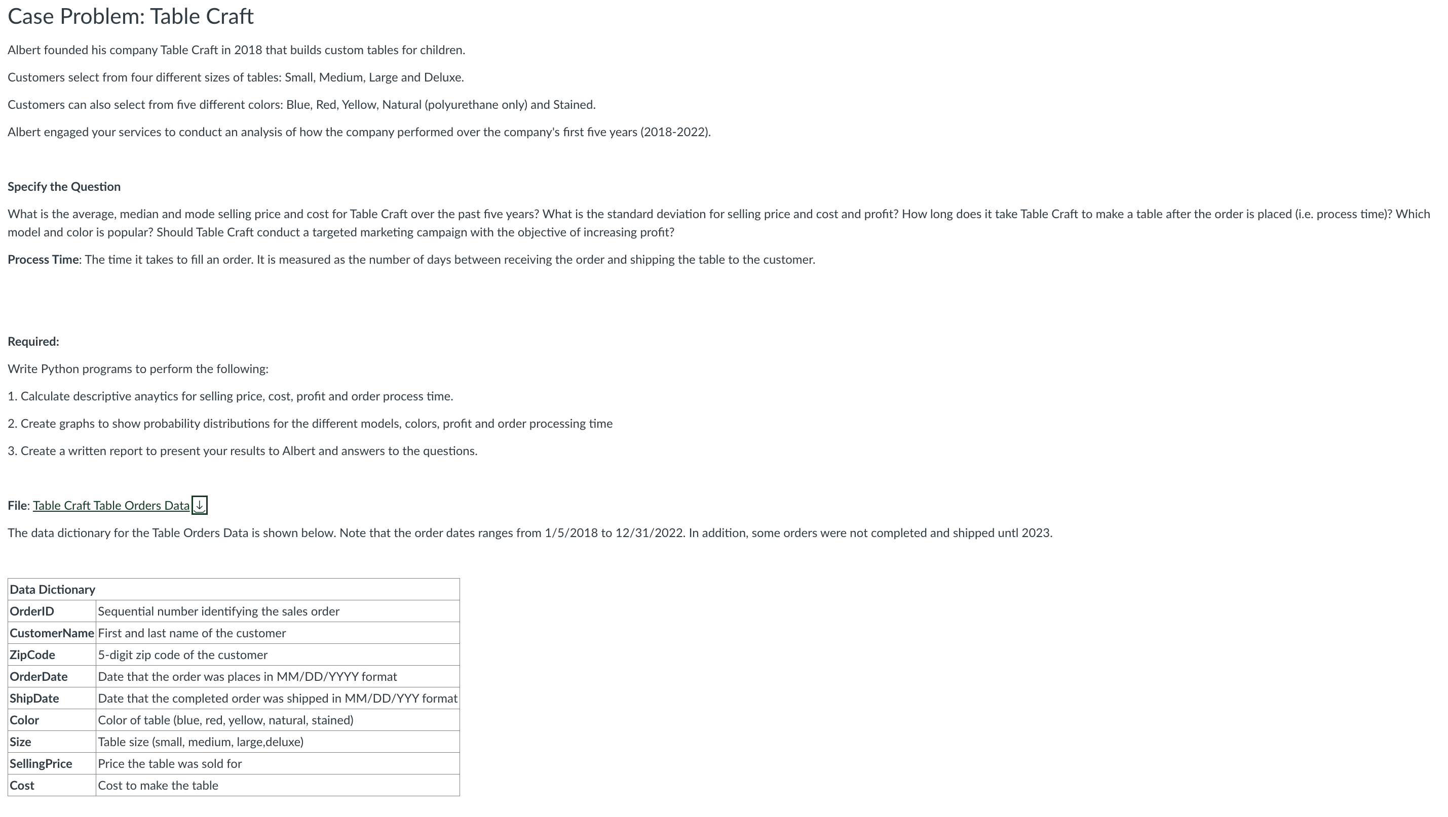 Solved Case Problem: Table CraftAlbert founded his company | Chegg.com