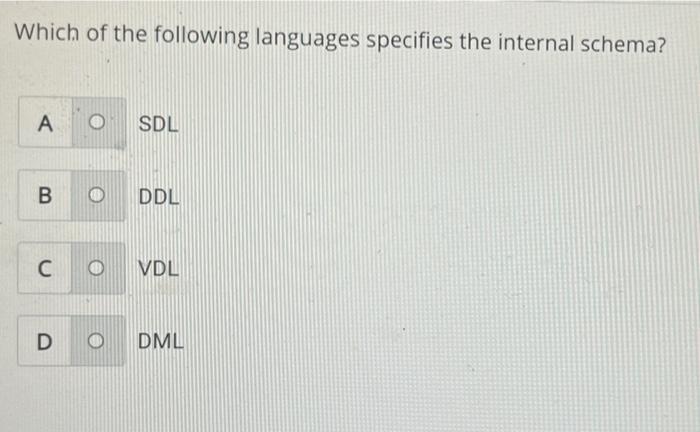 Solved Which of the following constraints is violated by the | Chegg.com