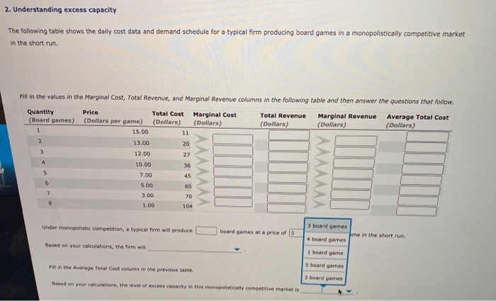 Solved 2. Understanding excess capacity The following table | Chegg.com