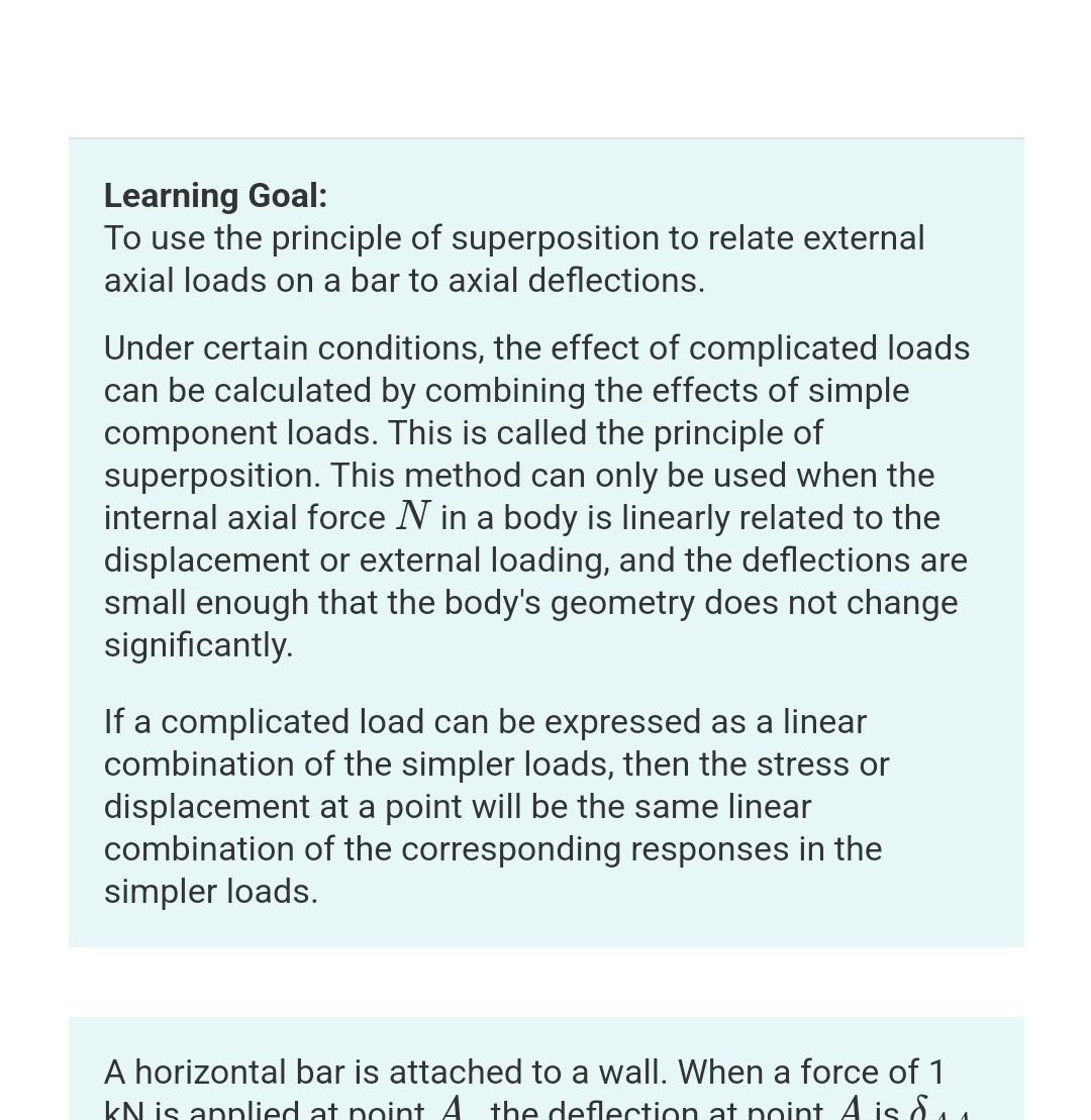 Solved Learning Goal: To use the principle of superposition | Chegg.com