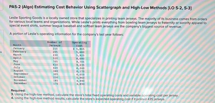 Solved PA5-2 (Algo) Estimating Cost Behavior Using | Chegg.com