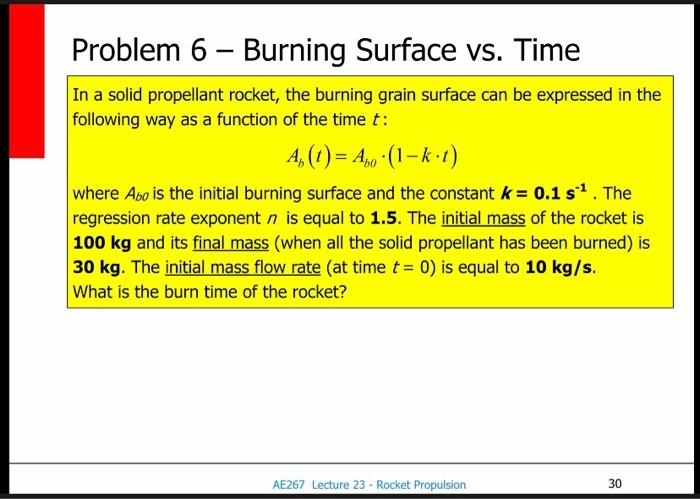 Solved In a solid propellant rocket, the burning grain | Chegg.com