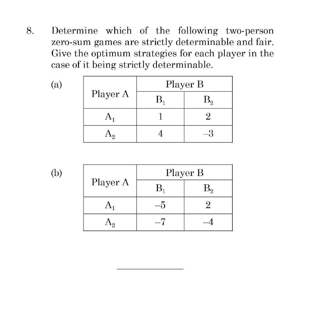 Solved Determine which of the following two-person zero-sum | Chegg.com