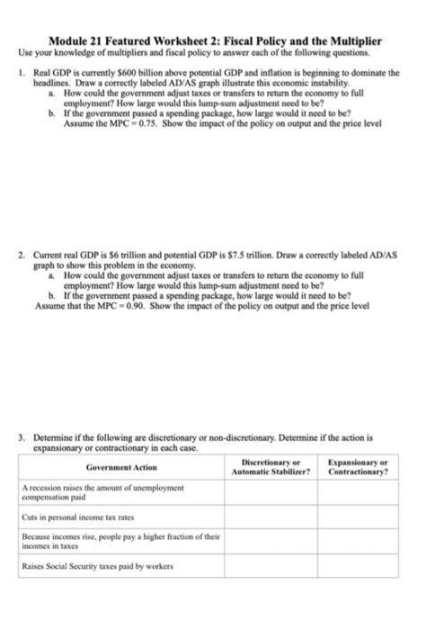 Solved Module 21 Featured Worksheet 2: Fiscal Policy and the | Chegg.com
