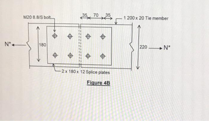Solved A bolted splice connection in double shear | Chegg.com