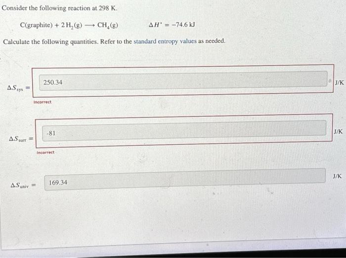 Solved Consider the following reaction at 298 K. C(graphite) | Chegg.com