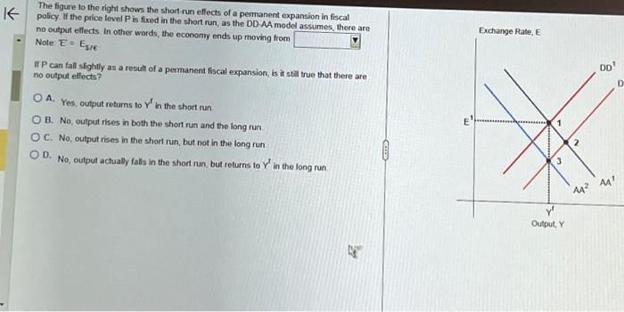 Solved K The figure to the right shows the short-run effects | Chegg.com